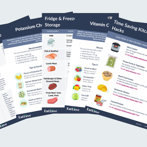 White Label Nutrition Handouts